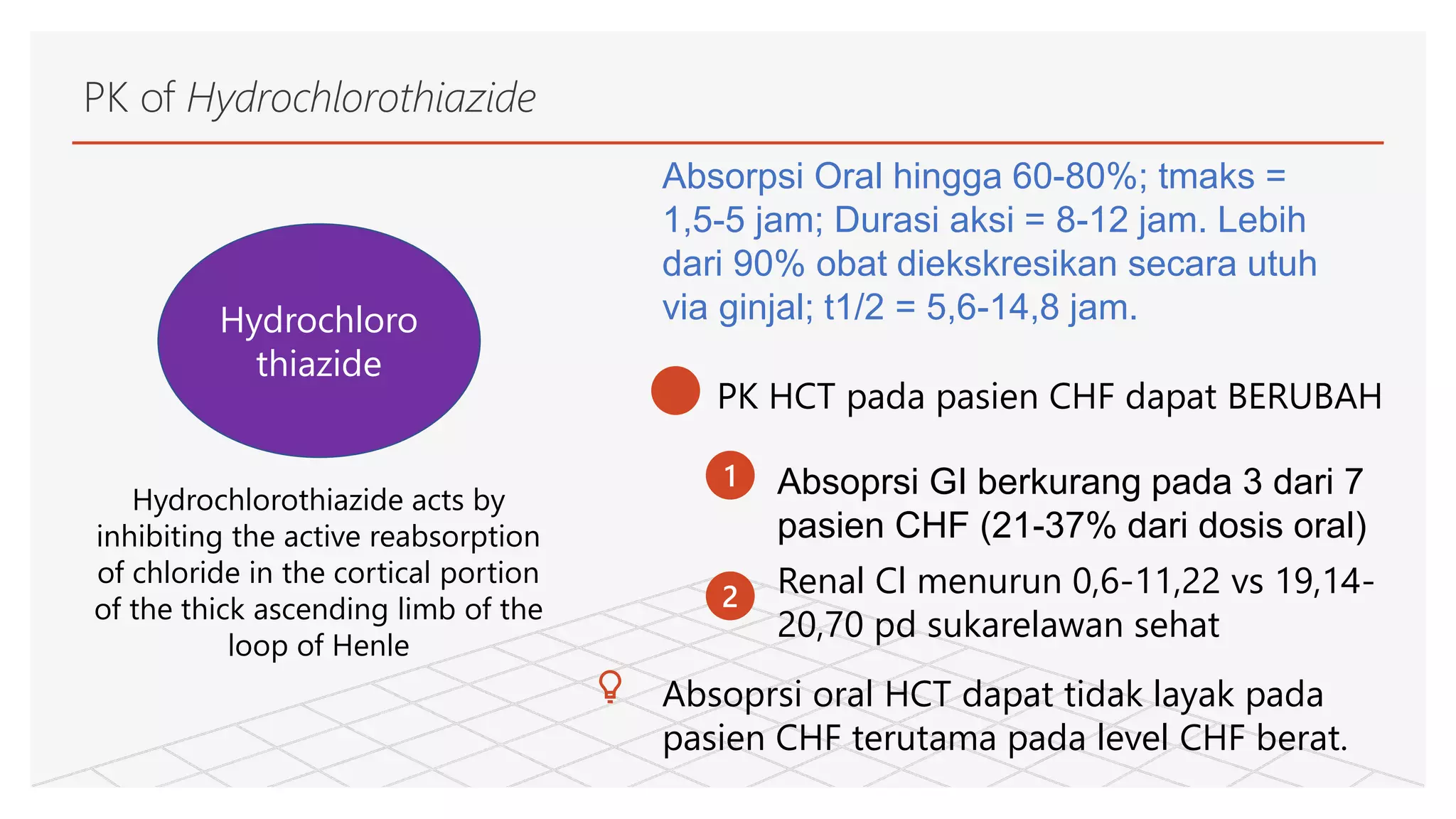 Regimen dosis pada gagal jantung (heart failure) | PDF