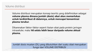 Regimen dosis pada gagal jantung (heart failure) | PDF