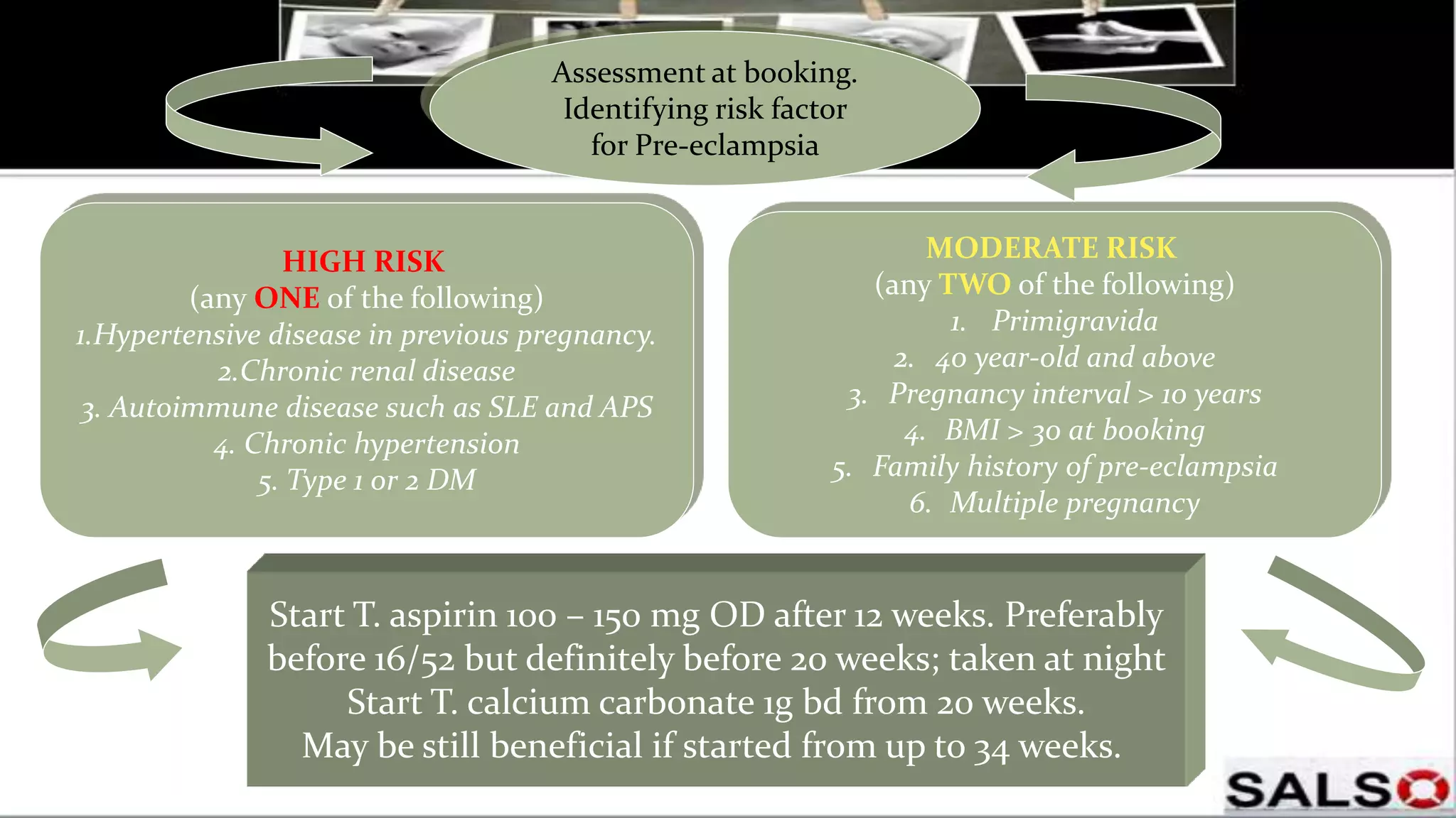 Hypertensive Disorders in Pregnancy Update April 2019 | PPTX