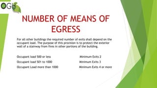 2. Number of Means of Egress | PPTX | Apartments | Real Estate