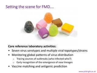 GS43_02. FMD global and regional surveillance reports | PPT