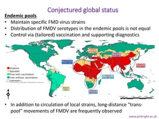 GS43_02. FMD global and regional surveillance reports | PPT
