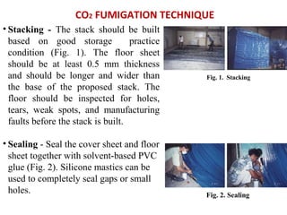 Sachin Kumar Jaiswal, IGKV, C.G. Role of CO2 and Ozone for stored pest ...