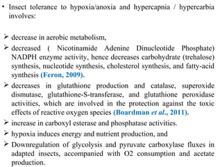 Sachin Kumar Jaiswal, IGKV, C.G. Role of CO2 and Ozone for stored pest ...