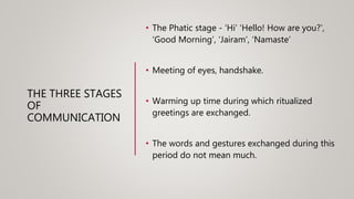 2.types of communication | PPTX