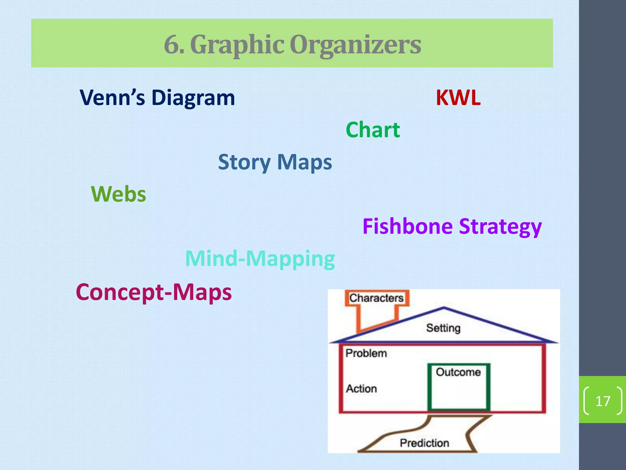 Building Critical Thinking Skills | PPT