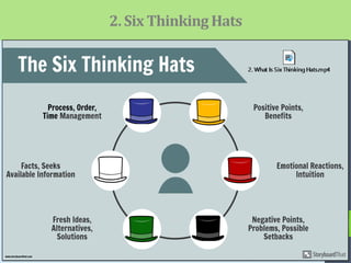 Building Critical Thinking Skills | PPT