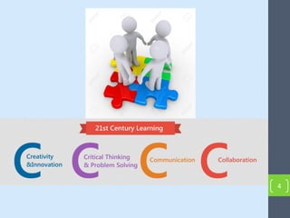 Building Critical Thinking Skills | PPT