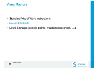 Manufacturing Excellence - Visual Factory | PDF