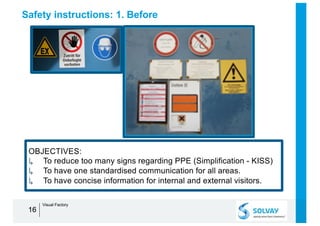 Manufacturing Excellence - Visual Factory | PDF