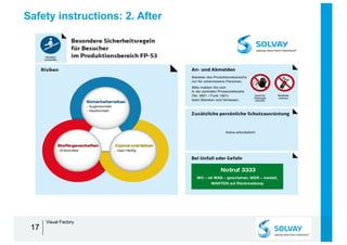 Manufacturing Excellence - Visual Factory | PDF
