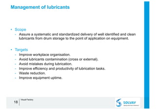 Manufacturing Excellence - Visual Factory | PDF