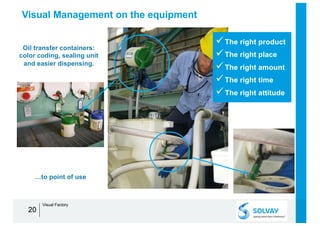 Manufacturing Excellence - Visual Factory | PDF