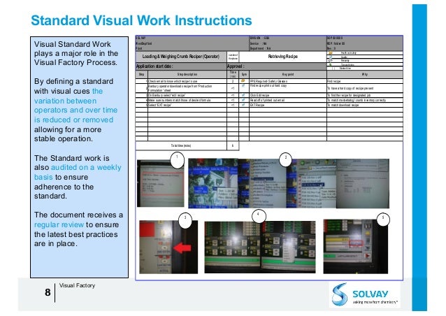 Manufacturing Excellence - Visual Factory