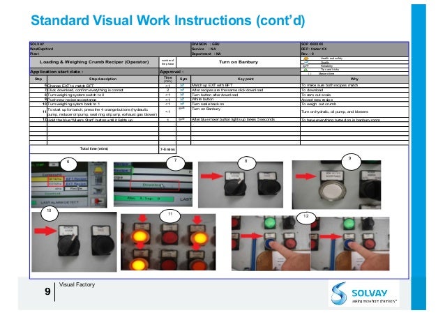 Manufacturing Excellence - Visual Factory
