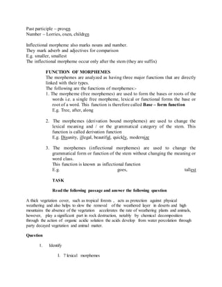 WORD FORMATION | PDF