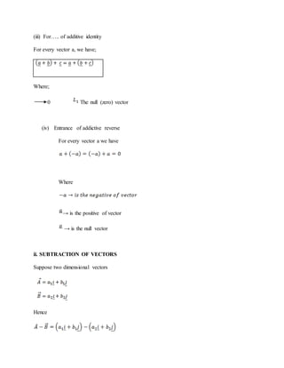 VECTOR ANALYSIS-1 | DOCX