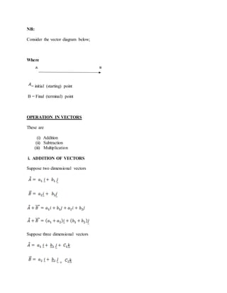 VECTOR ANALYSIS-1 | DOCX