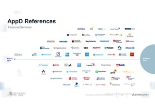 Νίκος Μποτίνης, 6th Digital Banking Forum | PPT