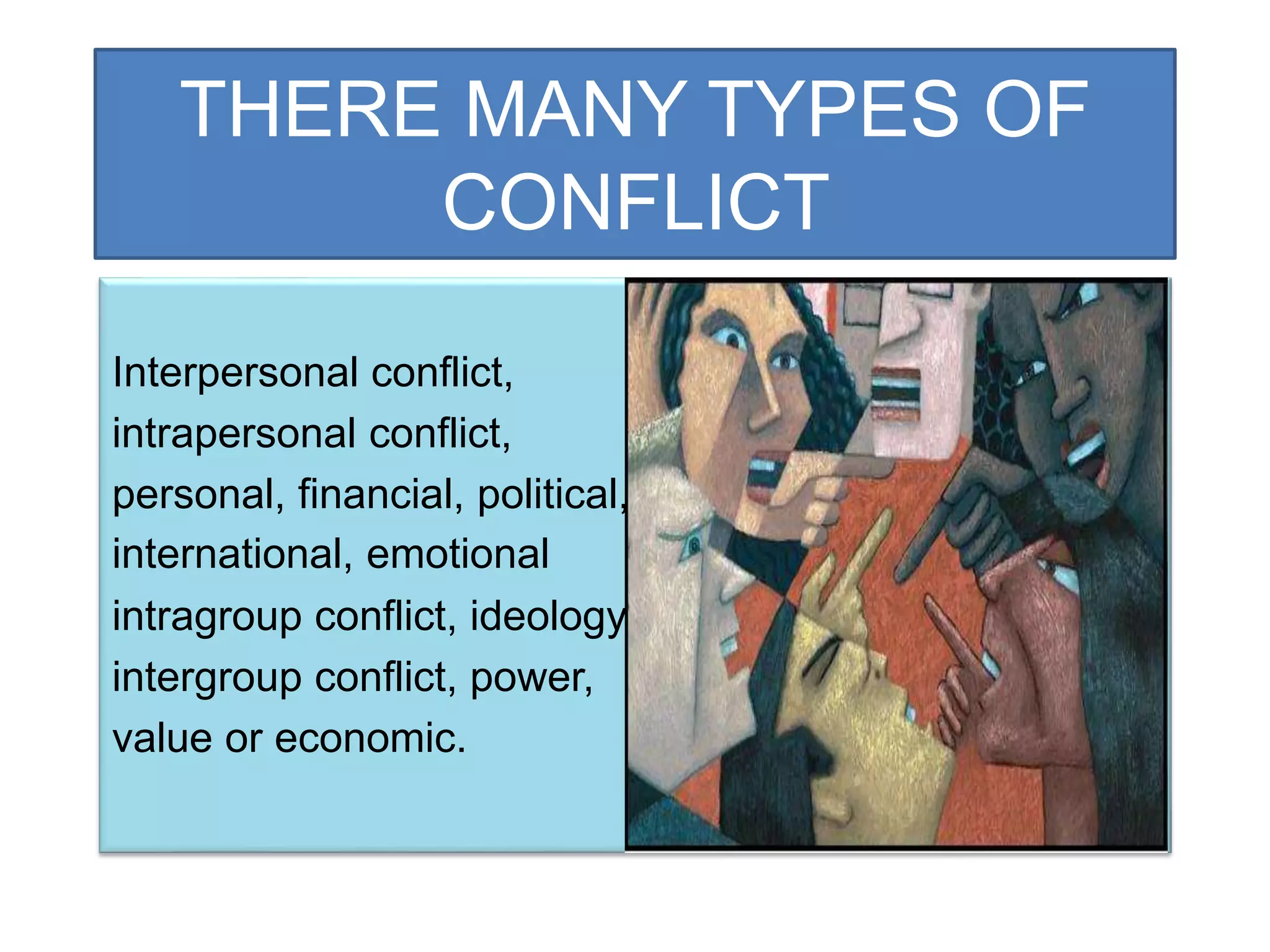 Effective Conflict Resolution | PPTX