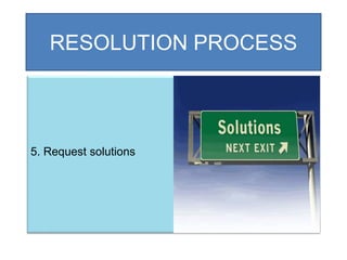 Effective Conflict Resolution | PPTX