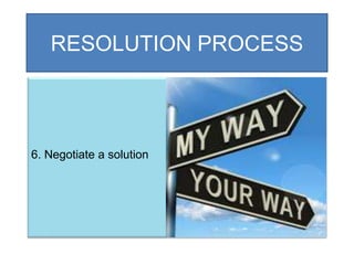 Effective Conflict Resolution | PPTX