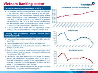 IR Presentation 1Q2019 | PPT