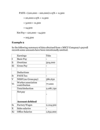 PAYROLL ACCOUNTING/EMPLOYEES PAY | DOCX
