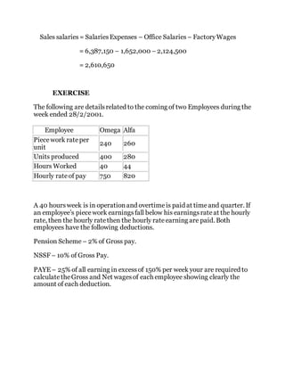 PAYROLL ACCOUNTING/EMPLOYEES PAY | DOCX