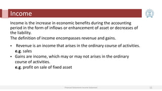 2.2 profit and loss ac | PPT