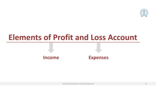 2.2 profit and loss ac | PPT
