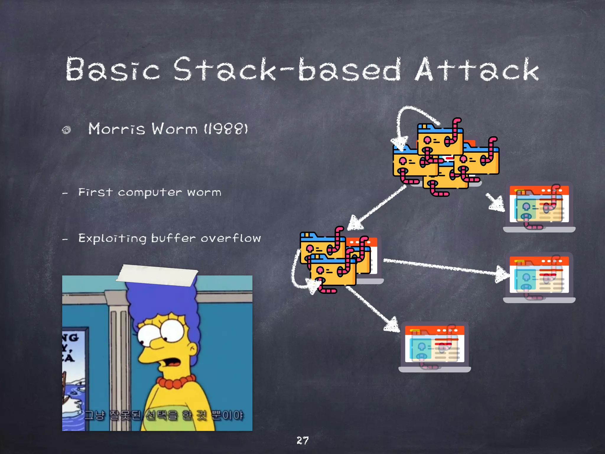 Memory Attack - The Memory Attack Techniques | PDF