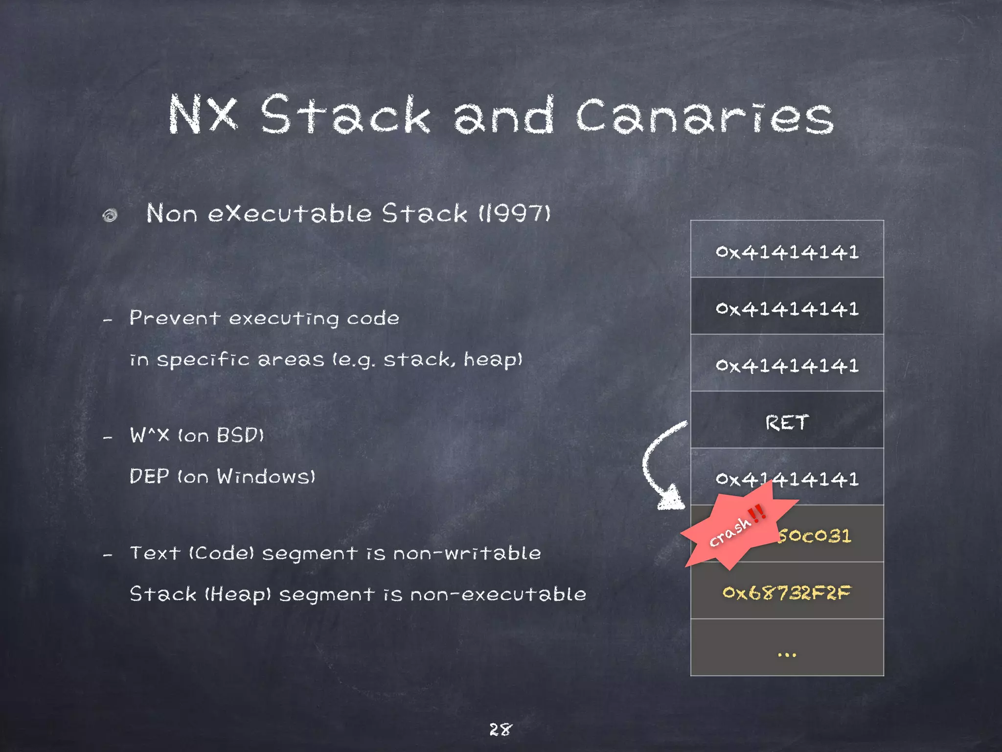 Memory Attack - The Memory Attack Techniques | PDF