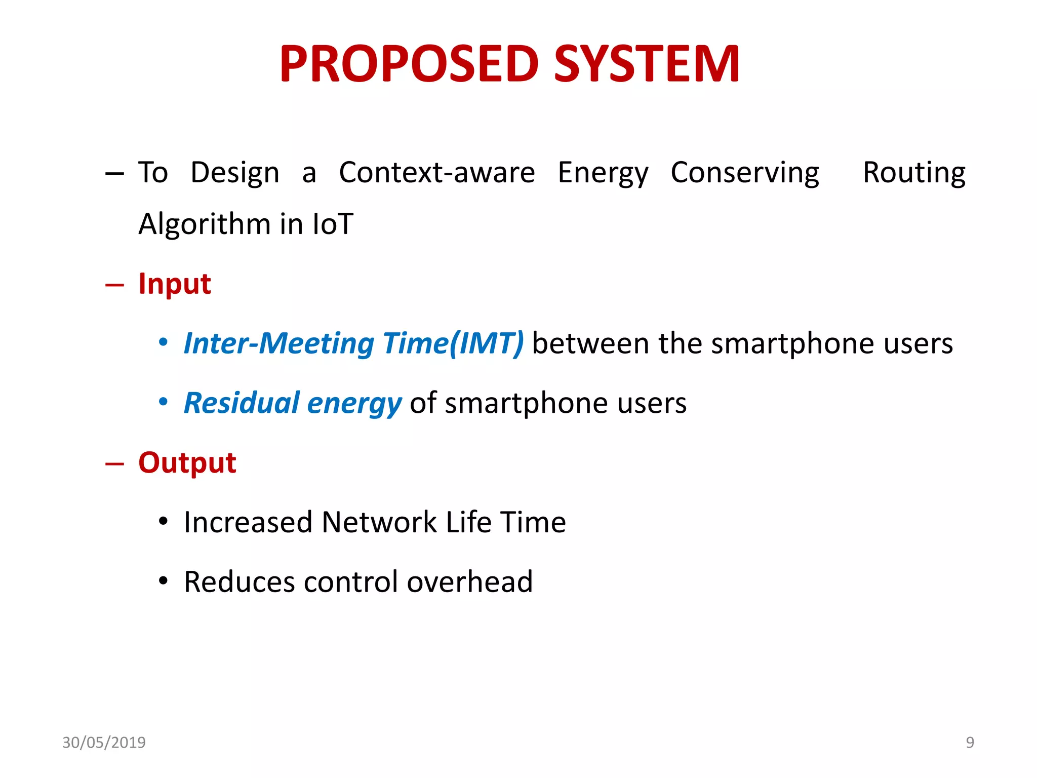 Context Aware Energy Conserving Routing Algorithm For Internet Of