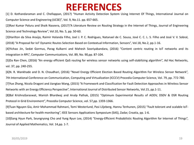 Context Aware Energy Conserving Routing Algorithm For Internet Of Things Ppt