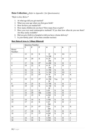 ESS INTERNAL ASSESSMENT 2019-SURVEY 2 | PDF