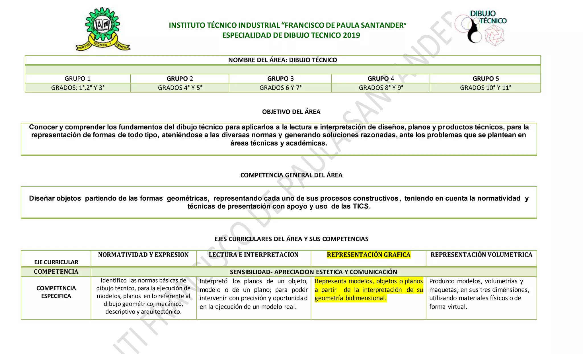 Plan de área 2019 dibujo técnico. | DOCX