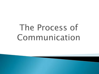Oral Communication (The Process of Communication) 2 | PPT
