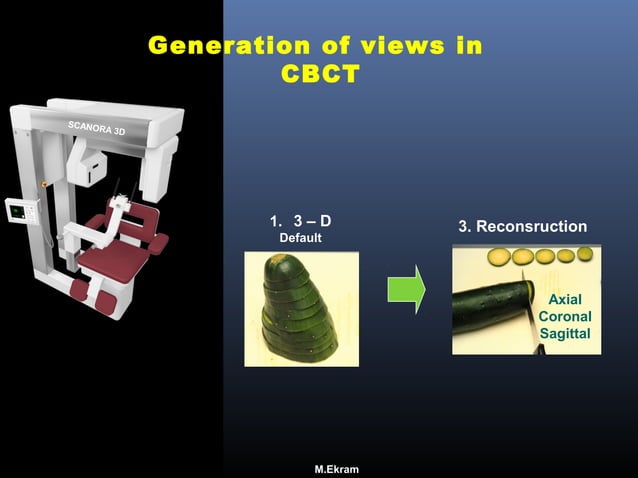 Basic applications of CBCT | PPT | 3-D Graphics | Computer Software and ...