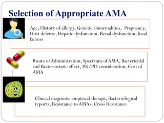 2. Choice and combined use of Anti-microbial agents | PPT