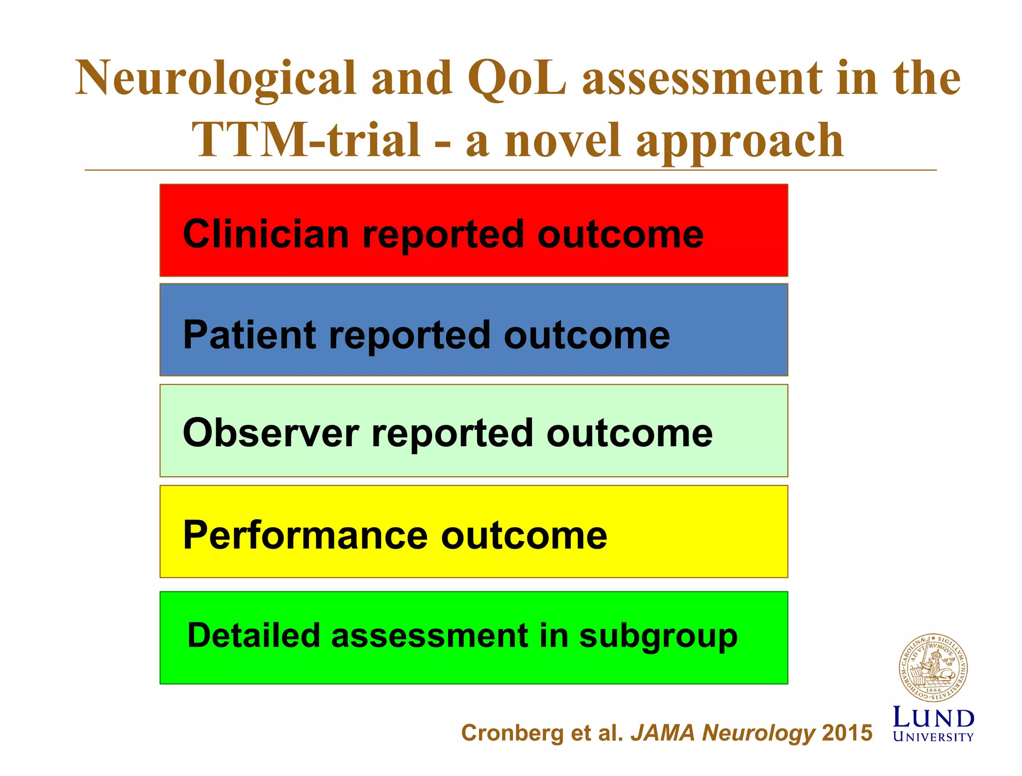 The TTM trials - why, how and what? | PDF