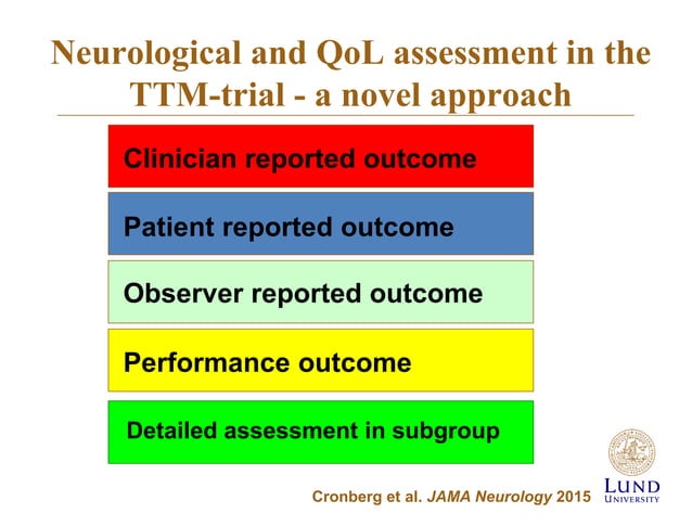The TTM trials - why, how and what? | PDF