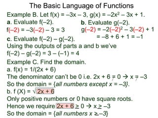 2.1 the basic language of functions t | PPTX