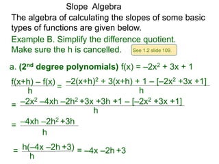 2.3 slopes and difference quotient t | PPTX | Computing | Technology ...