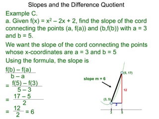 2.3 slopes and difference quotient t | PPTX | Computing | Technology ...