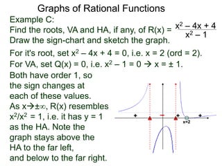 2.9 graphs of factorable rational functions t | PPTX
