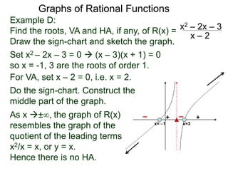 2.9 graphs of factorable rational functions t | PPT