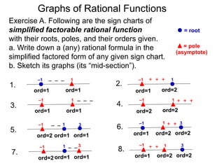 2.9 graphs of factorable rational functions t | PPT