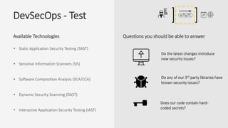 The State of DevSecOps | PPT