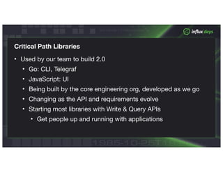 Using the Java Client Library by Noah Crowley, DevRel | InfluxData | PPT